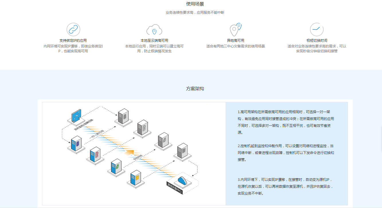 数据备份容灾备份数据库容灾数据迁移备份一体机数据复制管理